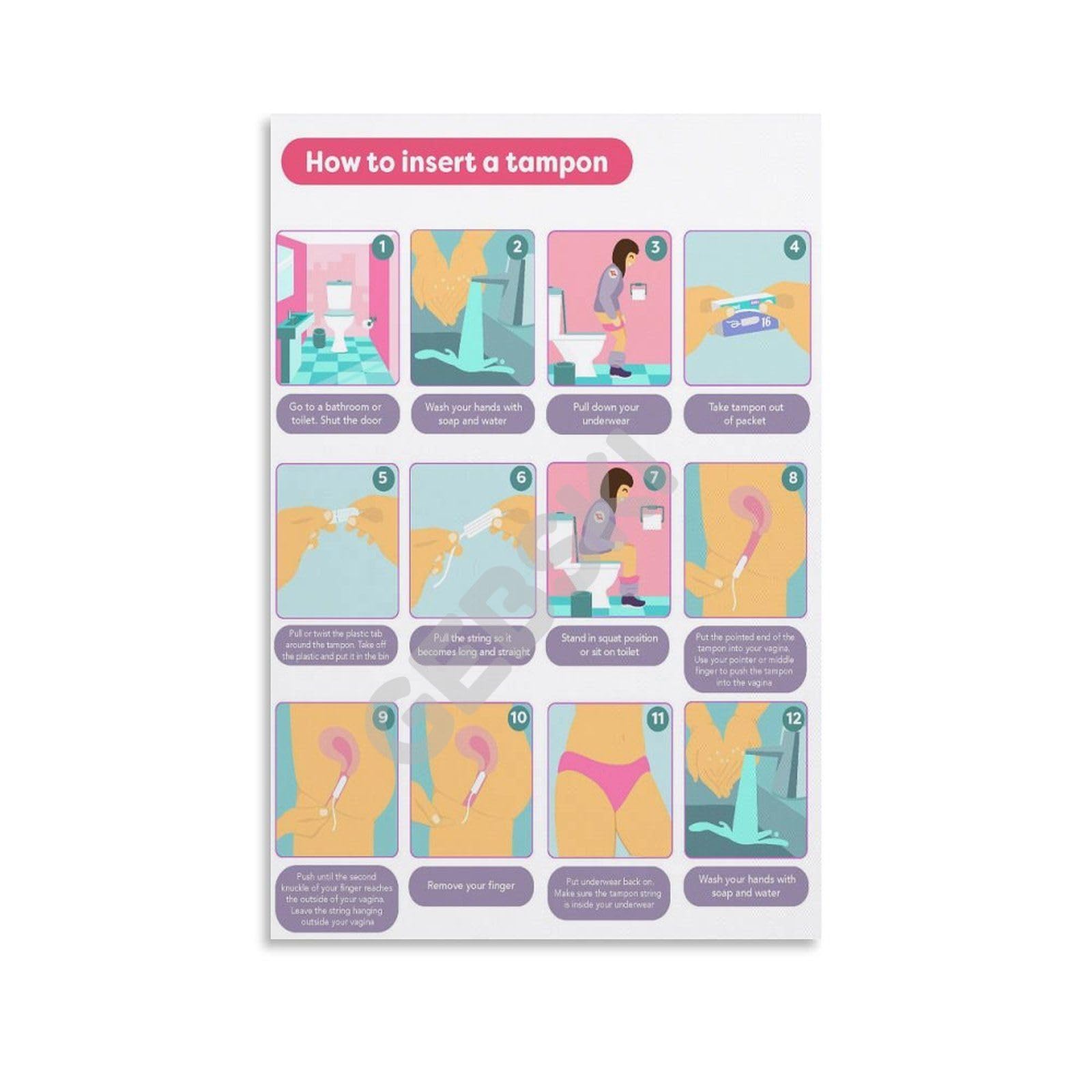 How To Put A Tampon In Correctly Diagram
