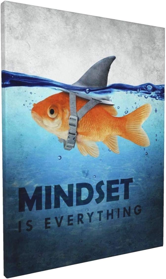 Amazon.com: TANGDIAABBCC Mindset is Everything Motivational Wall Art ...
