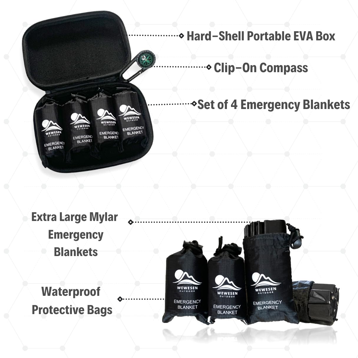 Emergency Blankets Nasa