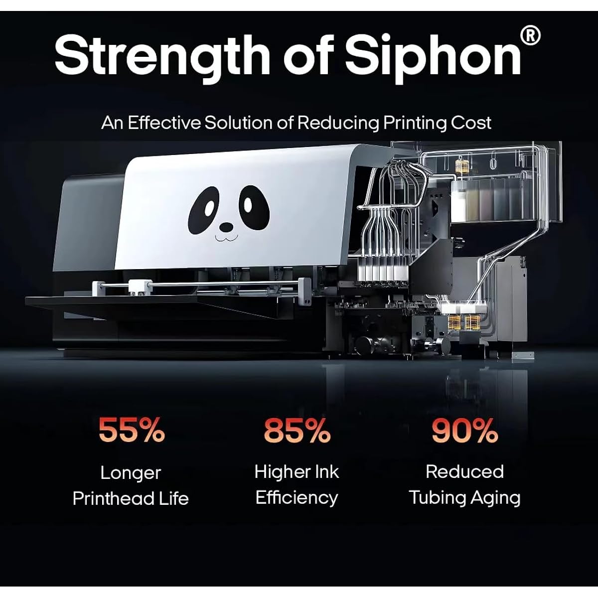 $200/mo - Finance Procolored F13 Pro Panda DTF Printer A3 Dual XP600 13 ...