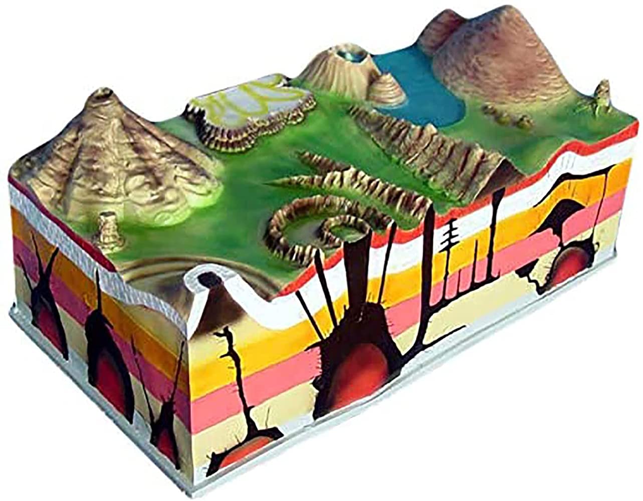 Geology 3d Plate Tectonics Model Geology And Landform Comprehensive ...