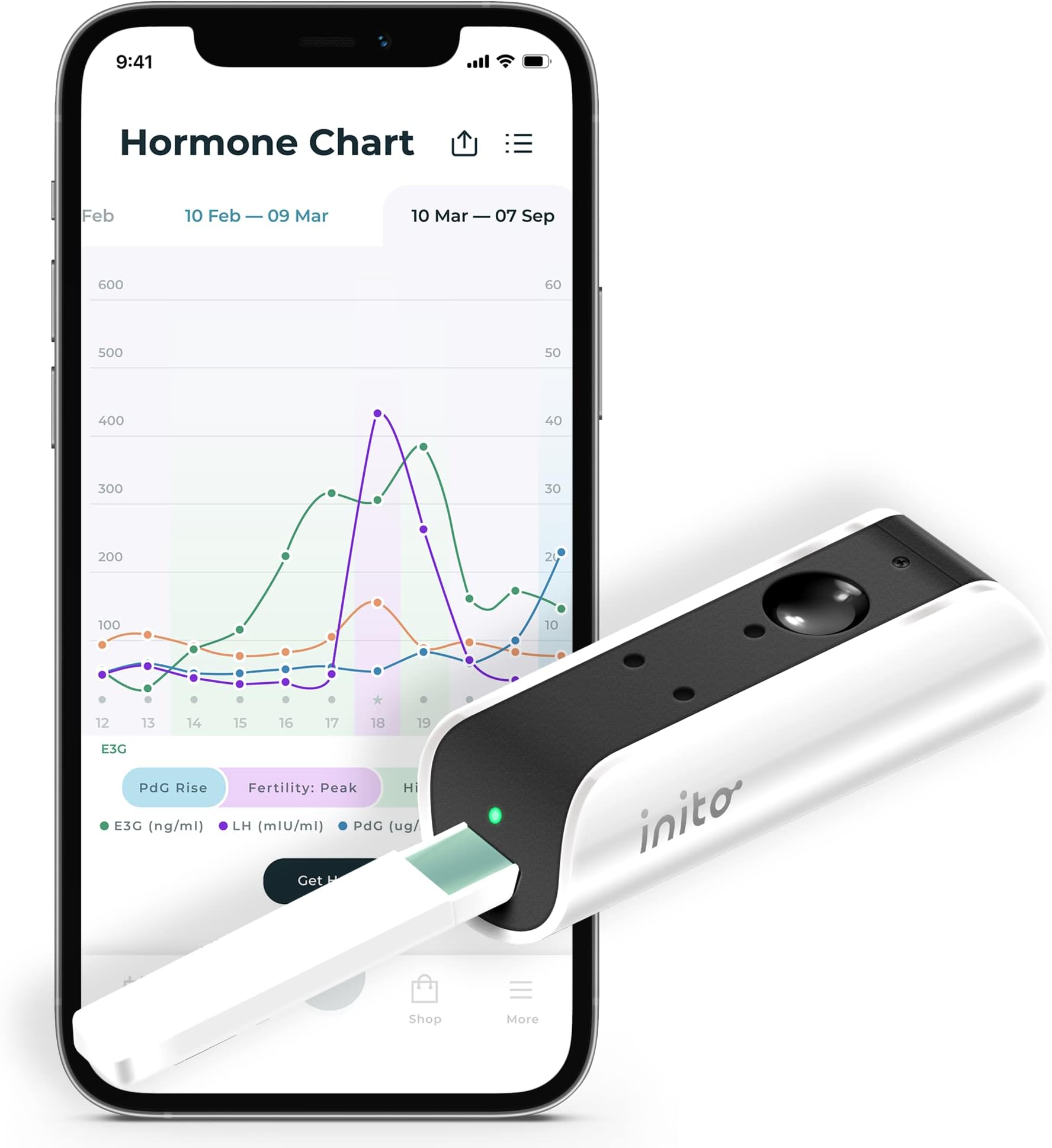 Amazon.com: Inito Fertility Monitor & Hormone Tracker for Women ...