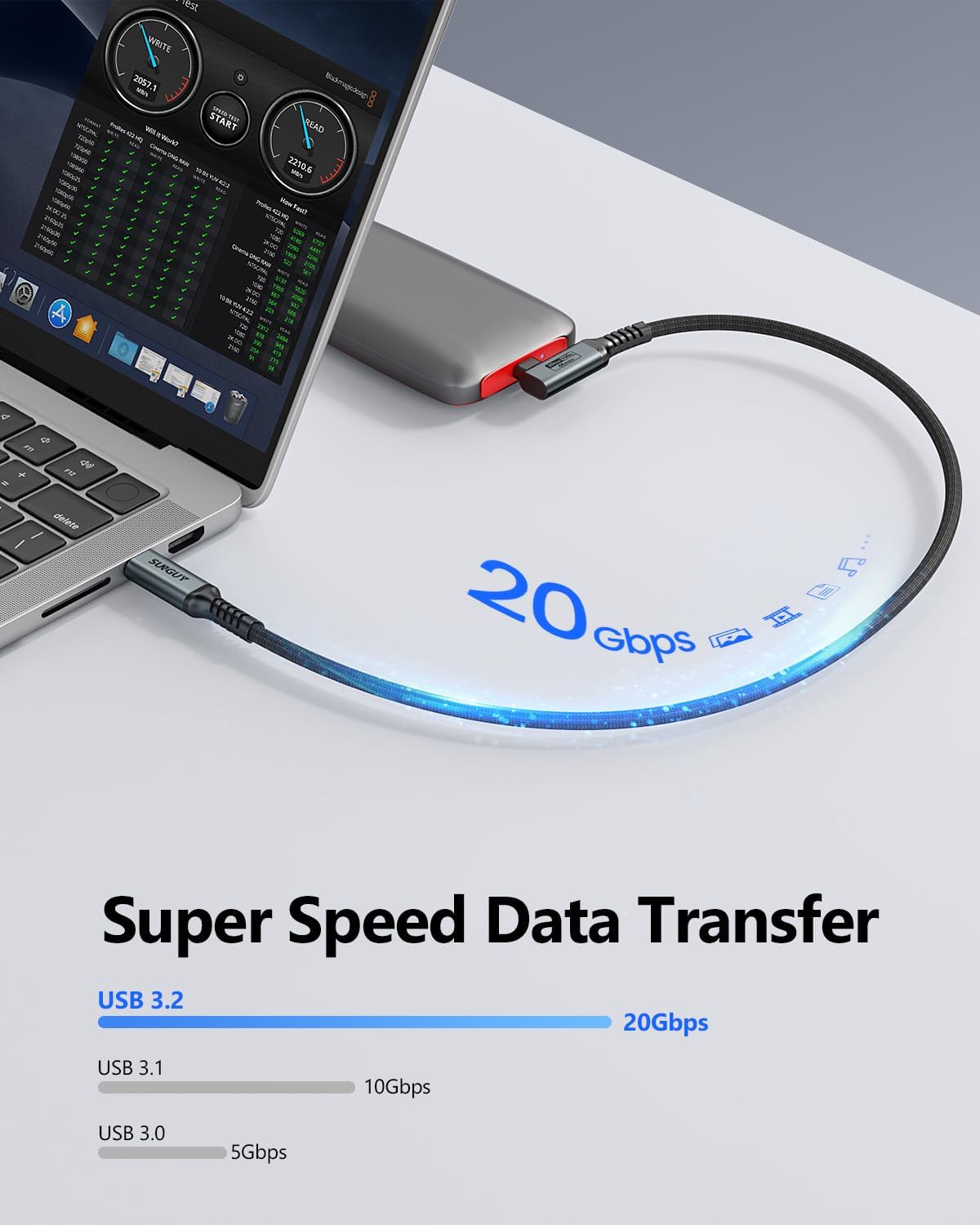 SUNGUY 20Gbps USB C Data Cable 2FT, 100W Right Angle USB C 3.2 Gen 2 ...