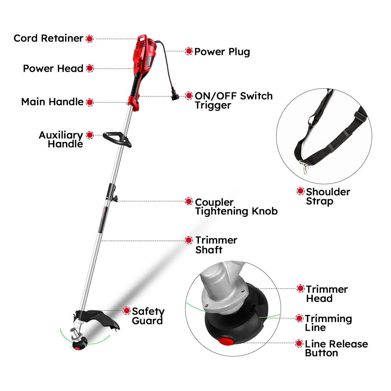 Snapklik.com : LawnMaster Red Edition GT1644 Electric String Trimmer 10 ...