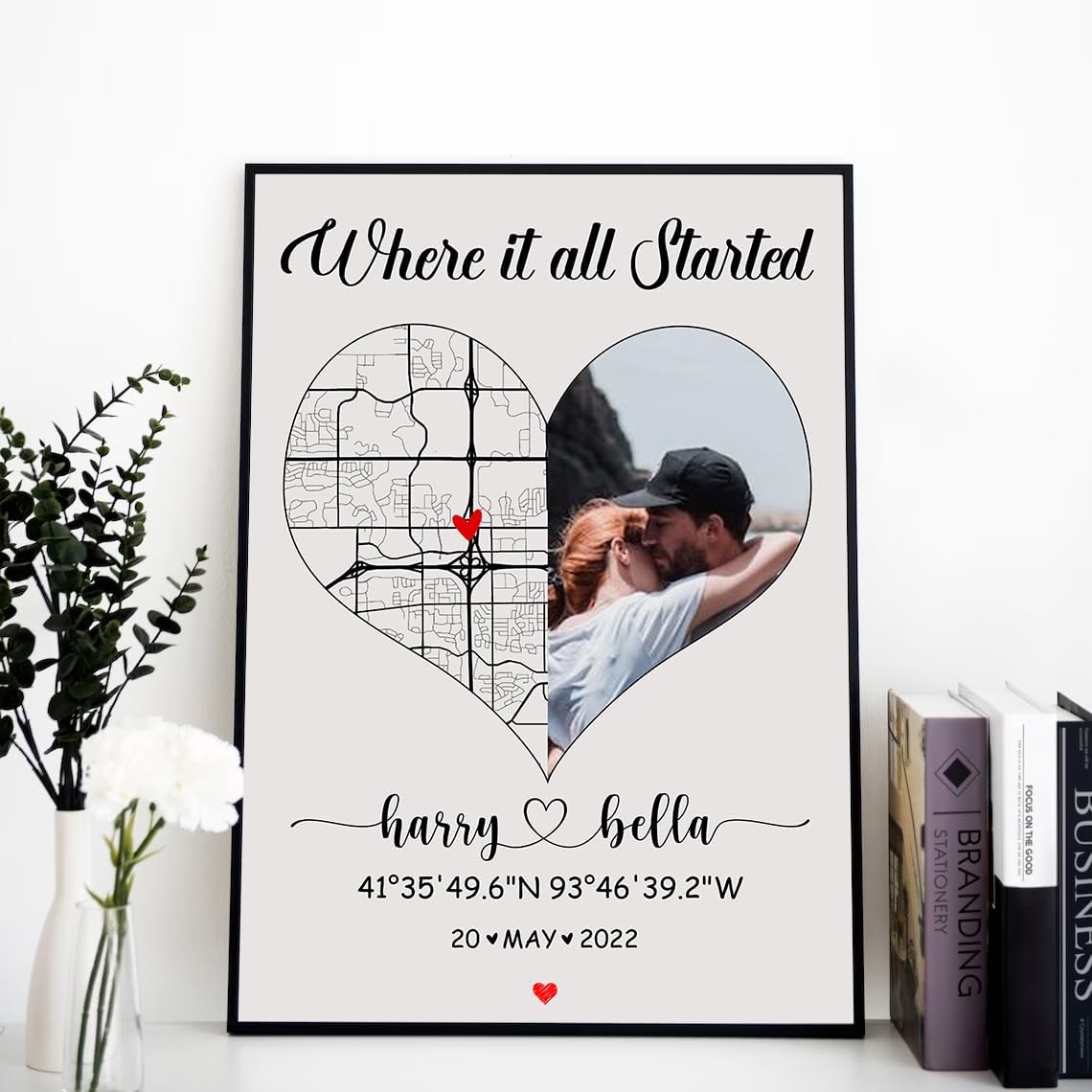 Amazon.com: VIRAGIL Customized Where It All Began Picture Frame Canvas ...