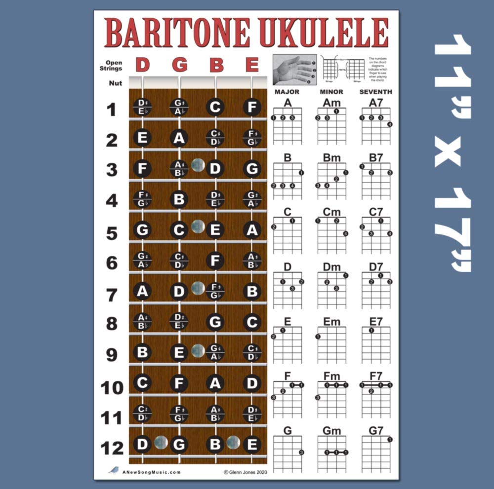 Baritone Ukulele Fretboard Notes & Easy Beginner Chord Chart ...