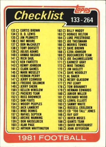 Amazon.com: 1981 Topps Football Card #259 Checklist : Collectibles ...