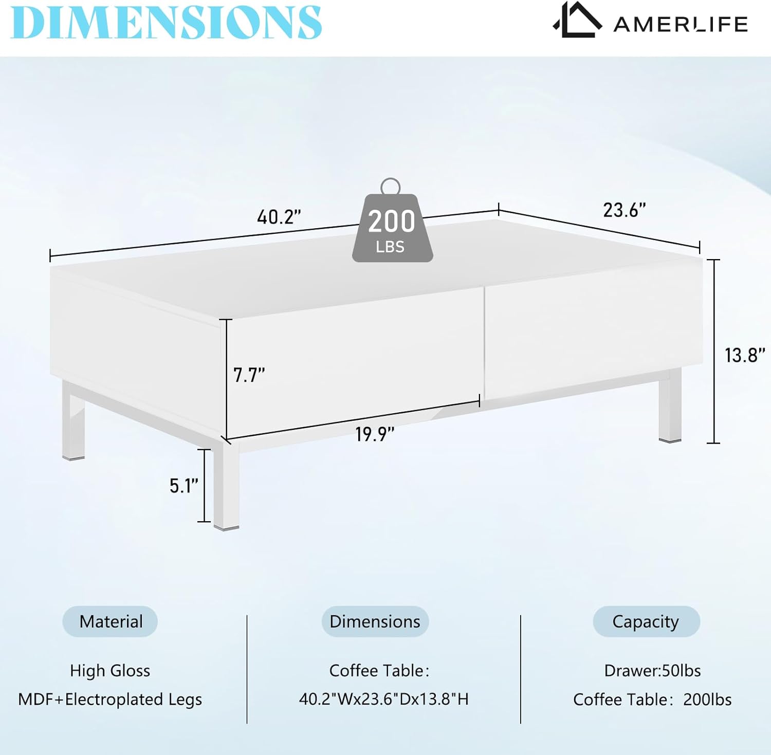 AMERLIFE 3 Piece High Gloss Living Room Table Set Instruction Manual