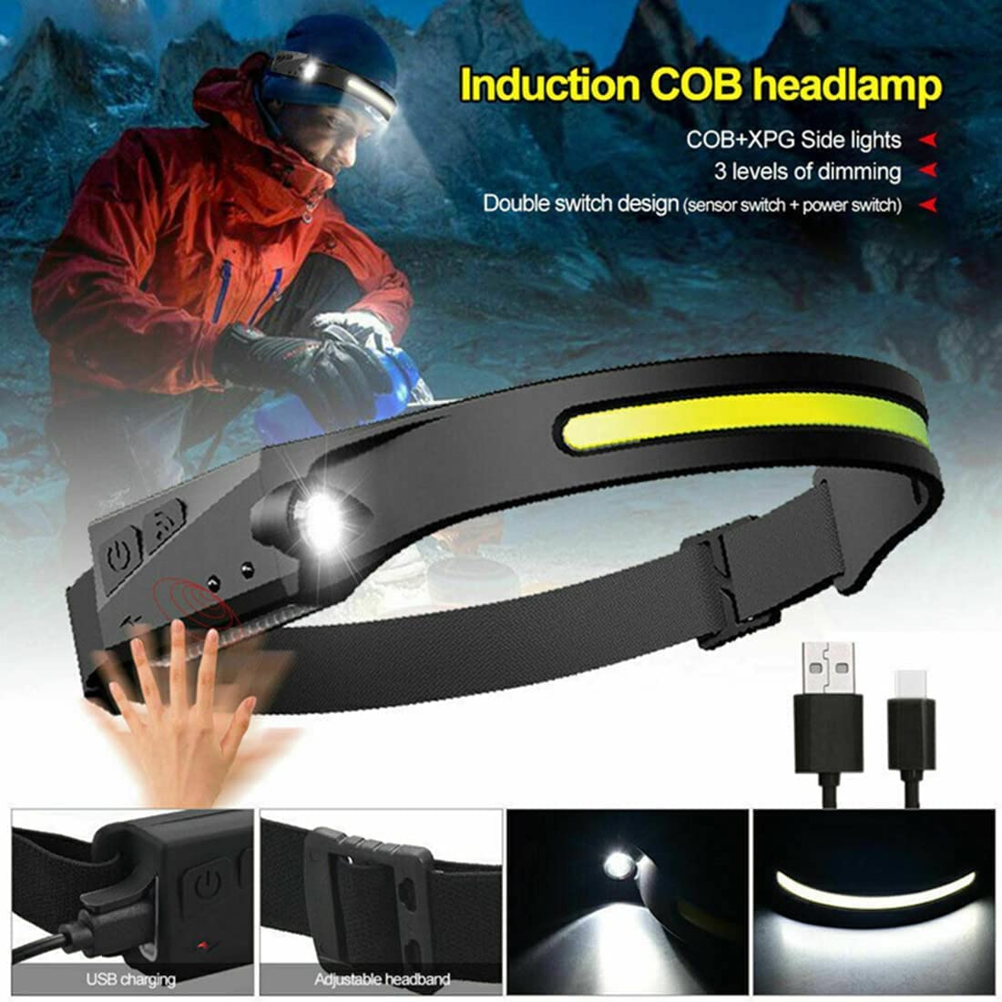 Motion Sensor Headlamp 230° LED Headlamp With Motion Sensor ...