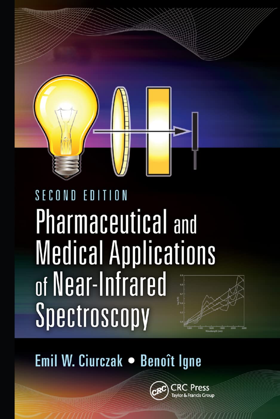 Pharmaceutical and Medical Applications of Near-Infrared Spectroscopy ...