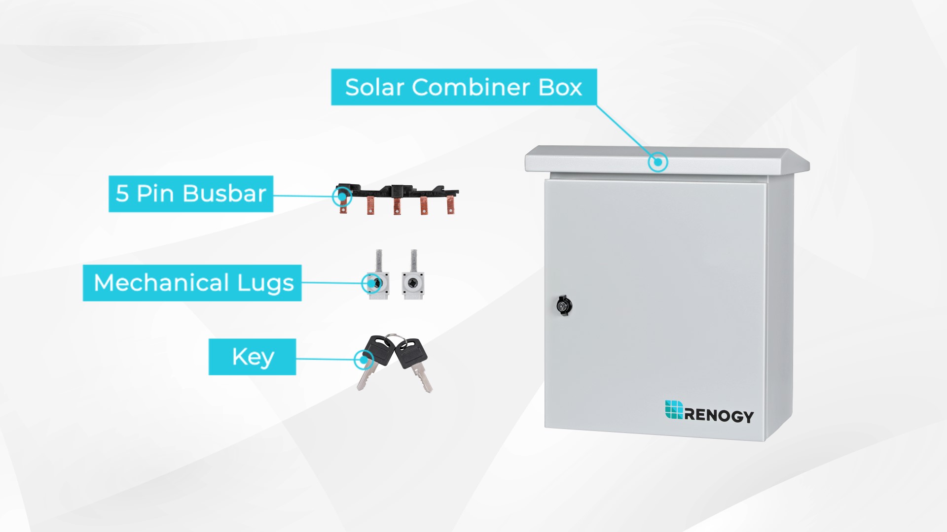 Watch How to use Renogy solar combiner box? on Amazon Live