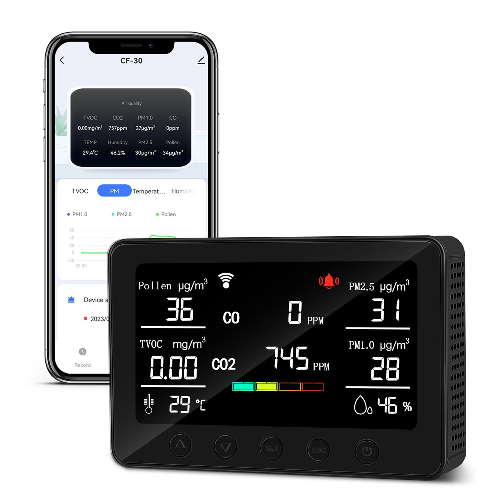 Snapklik.com : Smart Air Quality Monitor Indoor, Air Quality Meter ...
