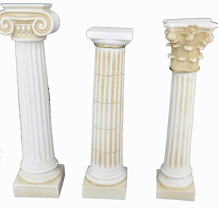 Ionic Order Examples