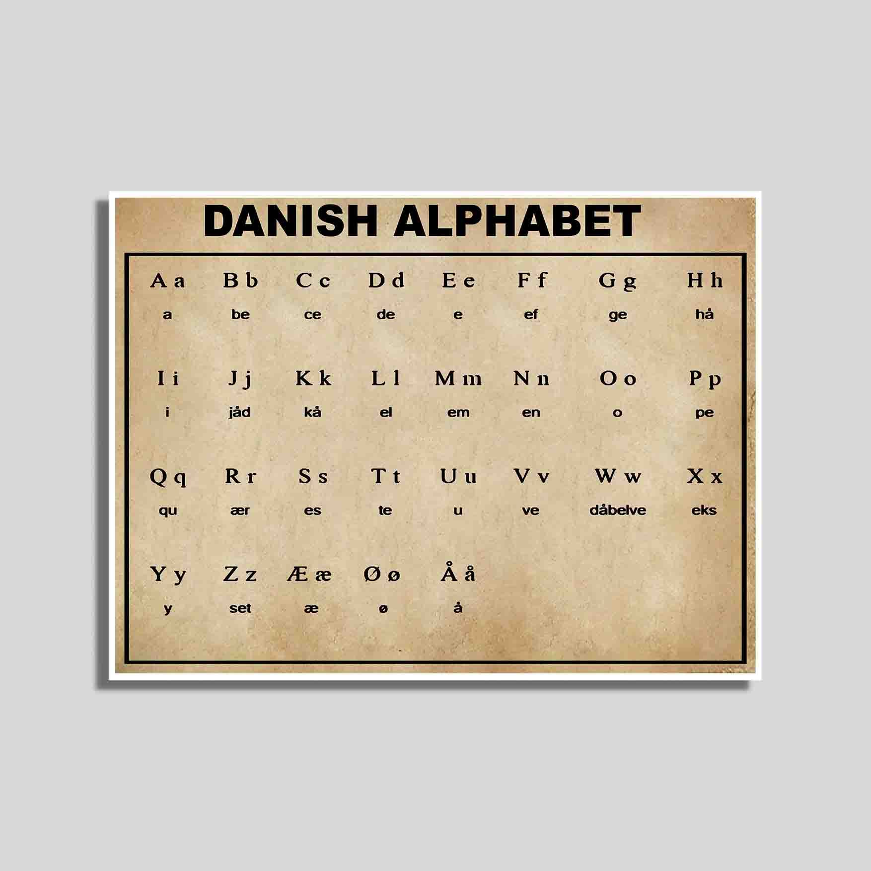 Danish Alphabet