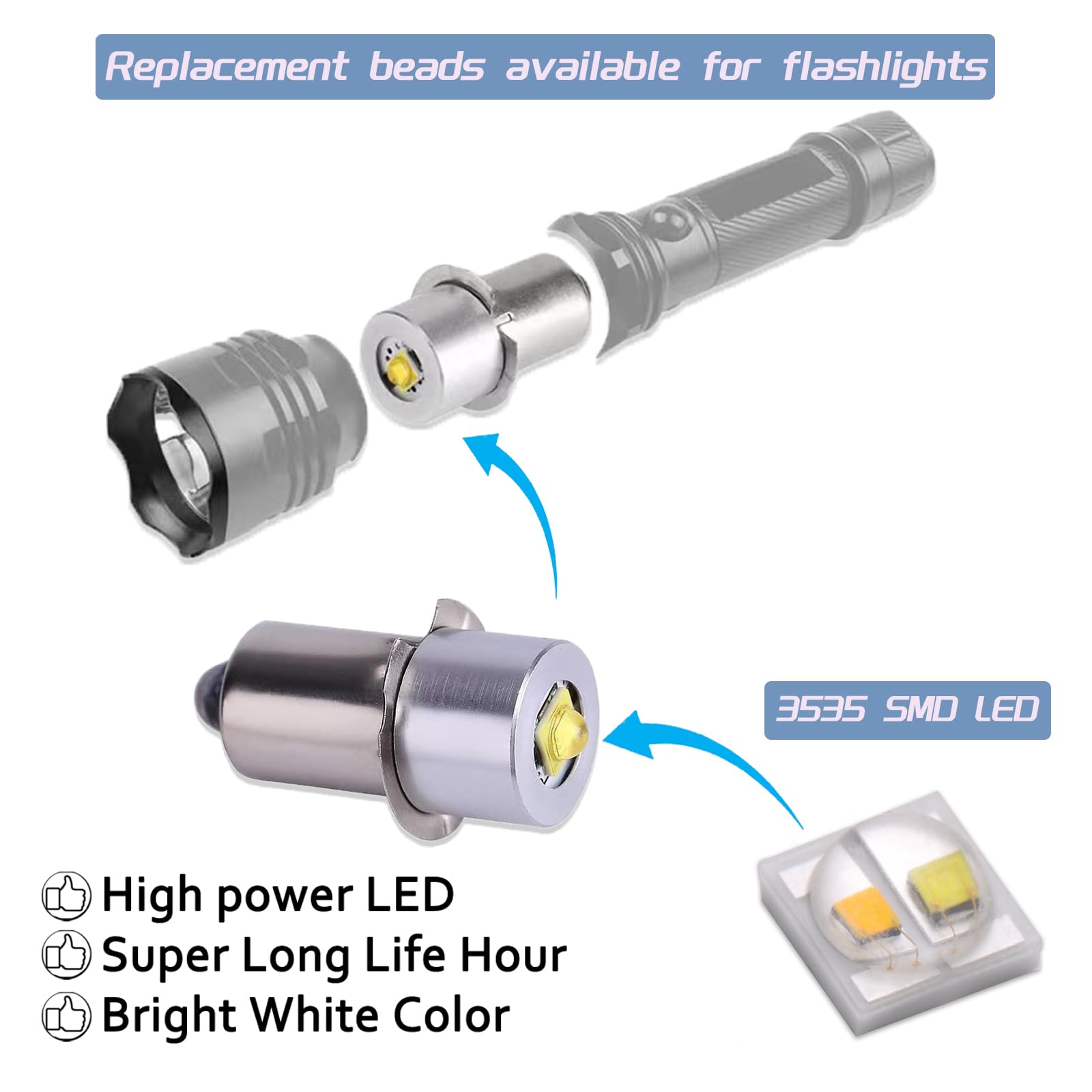 1W 10-Pack – Pure White LED Diodes For DIY Lighting Projects Smd Led Beads
