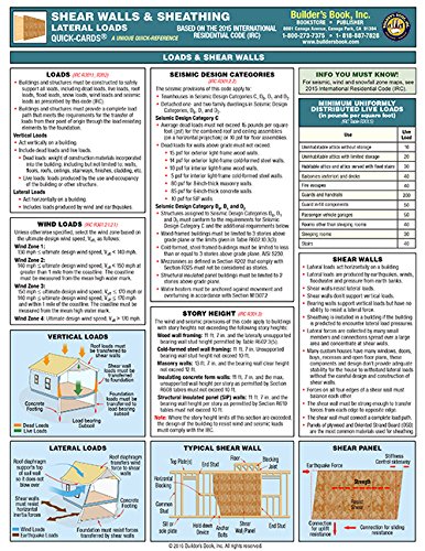 Shear Walls & Sheathing Lateral Loads Quick-Card Based on the 2015 IRC ...