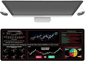 Amazon.com: Stock Market Mousepad - Large Desk Pad Mat Stock Trading ...
