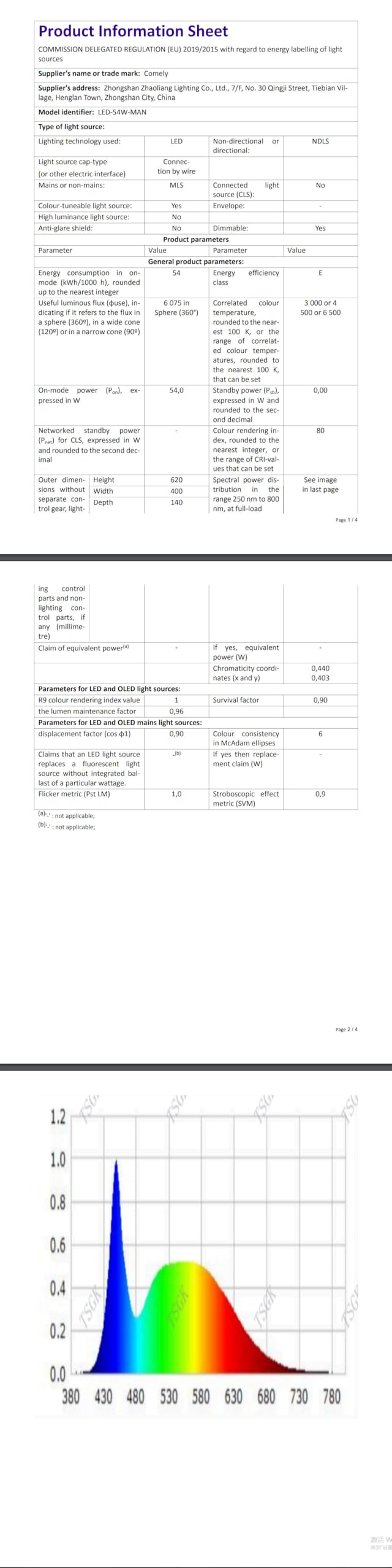 Comely LED Ceiling Light Dimmable, 54 W Modern Ceiling Lamp with Remote ...