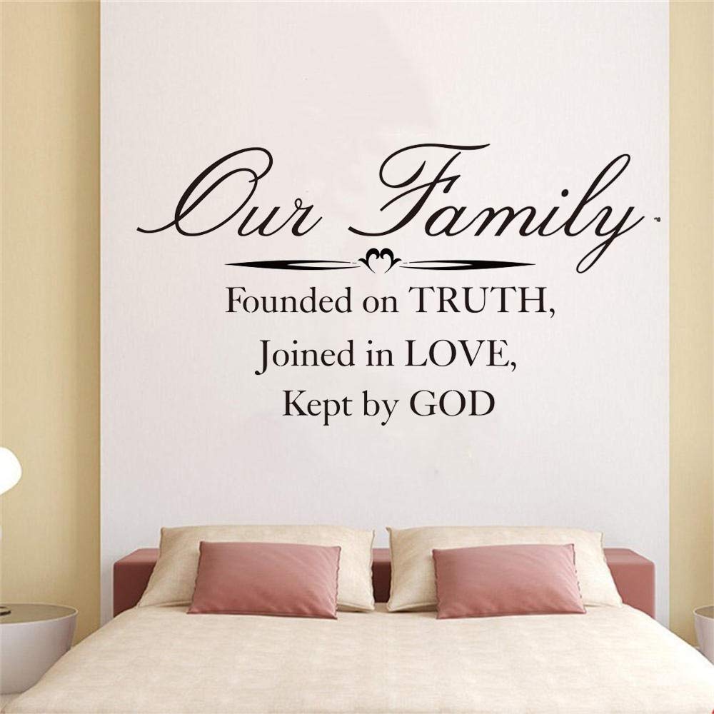 God Family Quotes Top 20 Blessed Family Quotes (2025 Update)