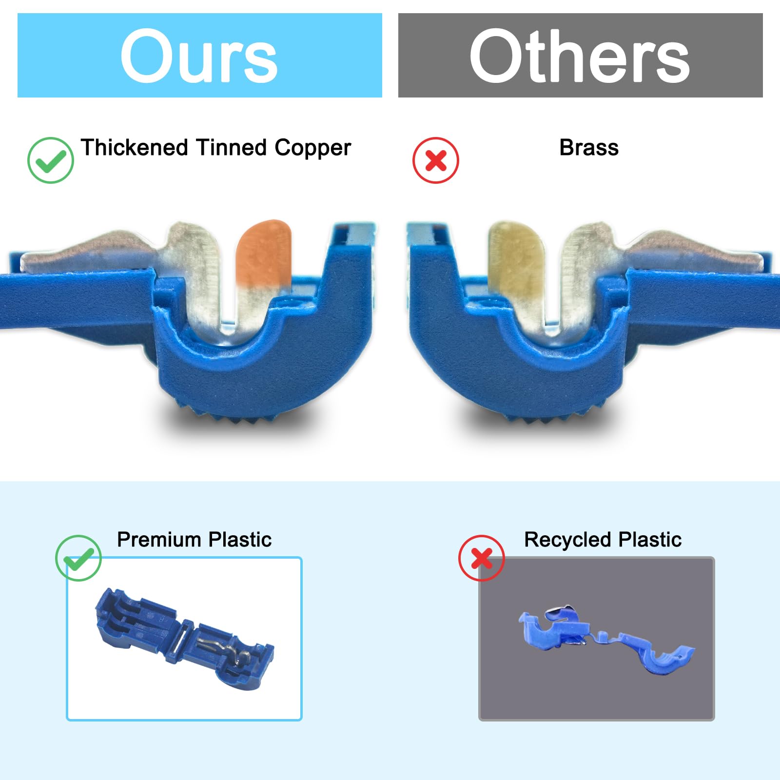 Snapklik.com : 60 Pcs/30 Pairs Quick Splice Wire Terminals T-Tap Self ...