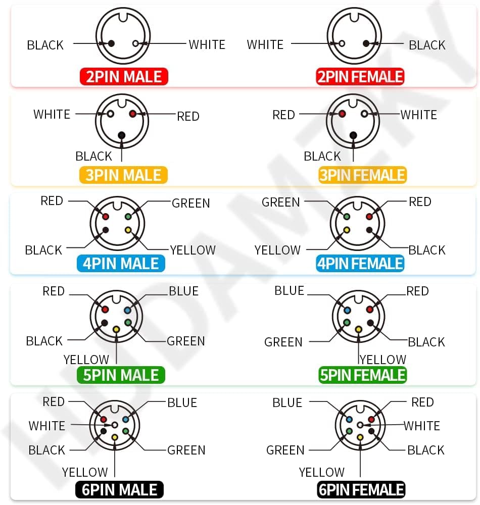 Snapklik.com : SYNERGY Ebike Extension Cable 2pin/3pin/4pin/5pin/6pin ...