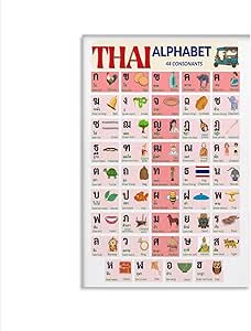 Amazon.com: ALPTEC Education Posters Thai Alphabet Poster 44 Consonants ...