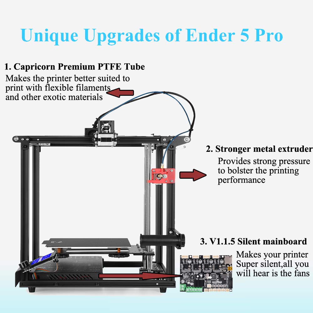 Creality Official Ender 5 Pro 3D Printer with Silent Mainboard Pre ...