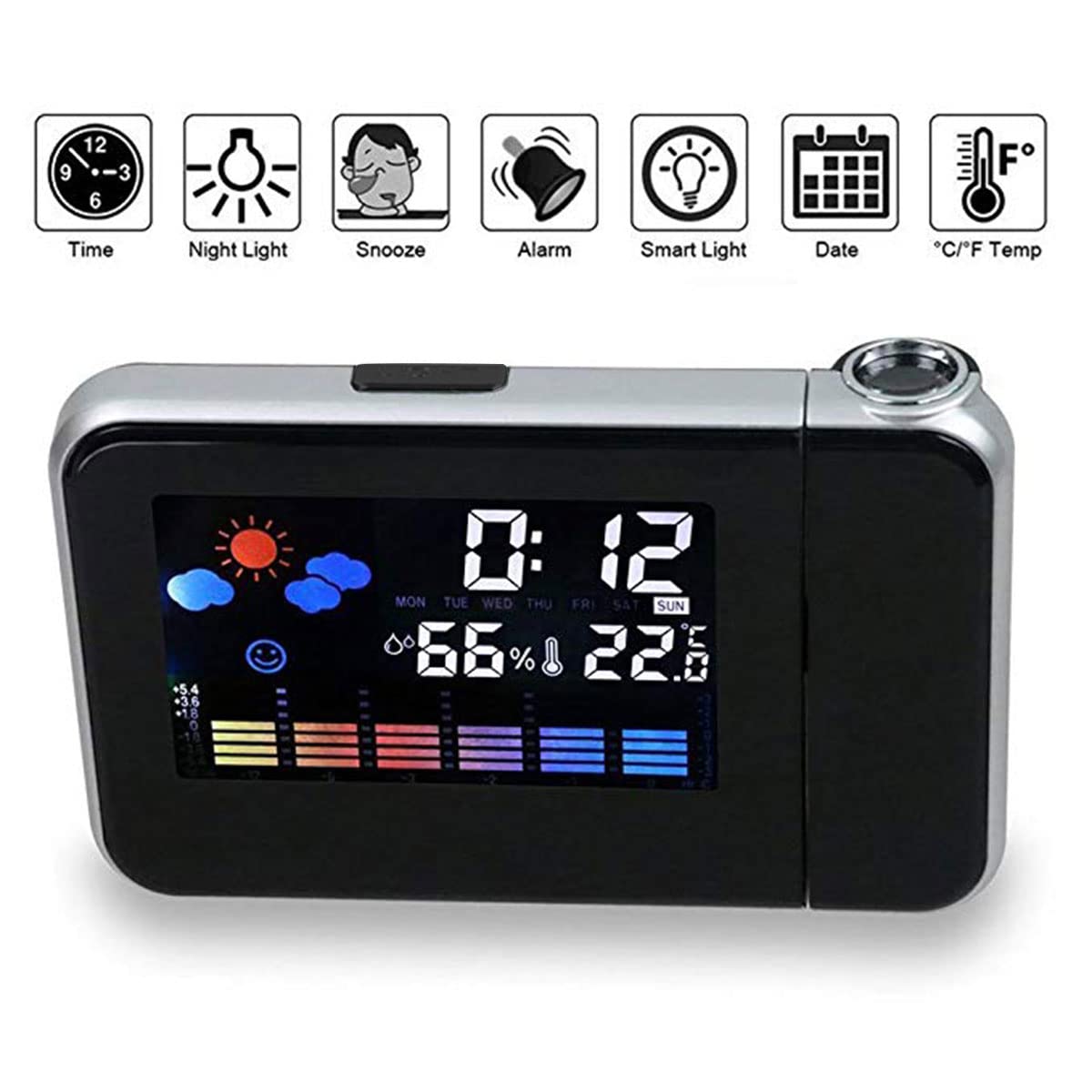 Yagosodee Digital Projection Clock, Projection Alarm Clock with LED ...