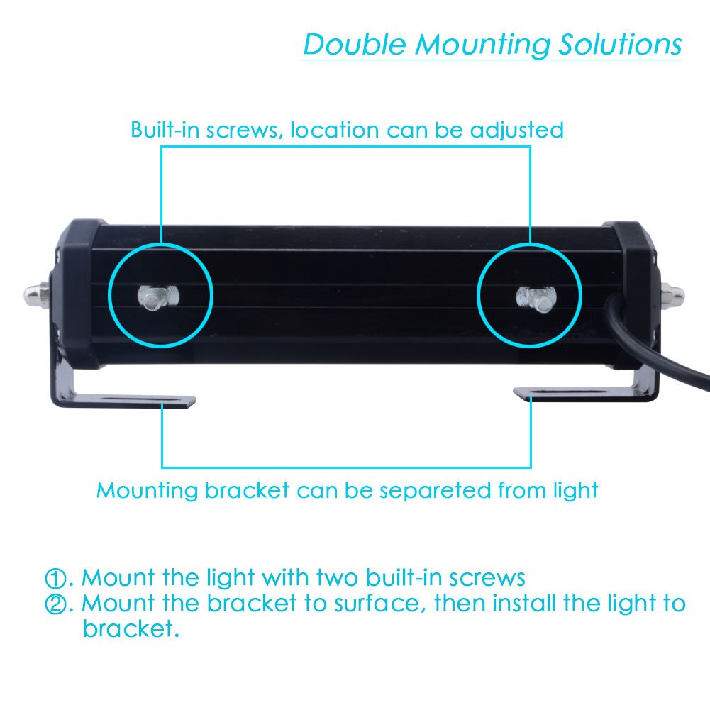 WOWTOU LED Strobe Red White Emergency Light for Vehicles Volunteer ...