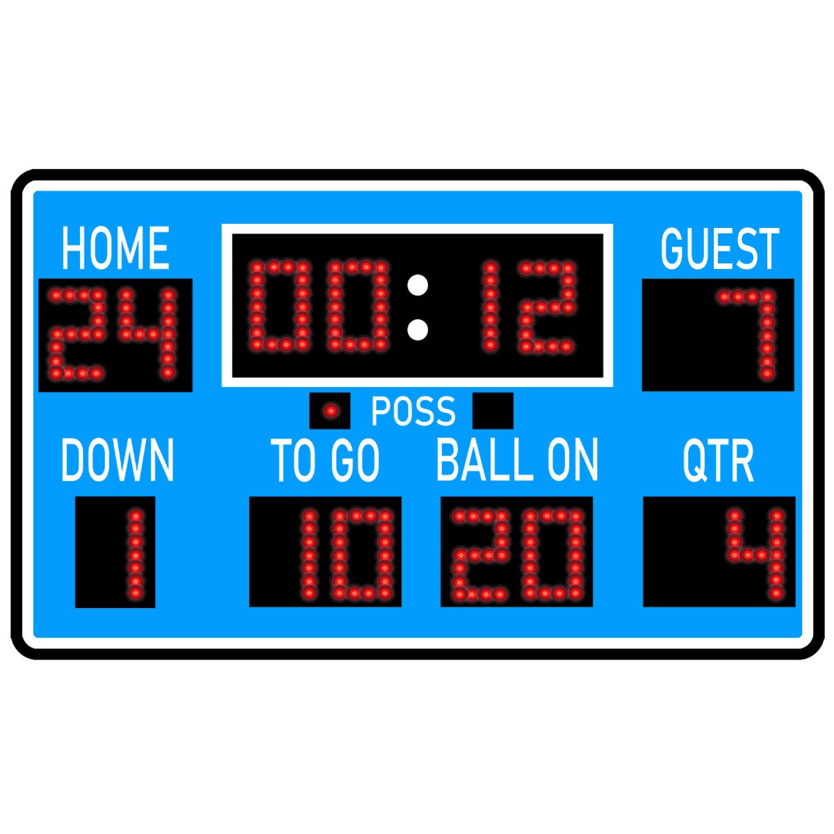 Football Scoreboard Images