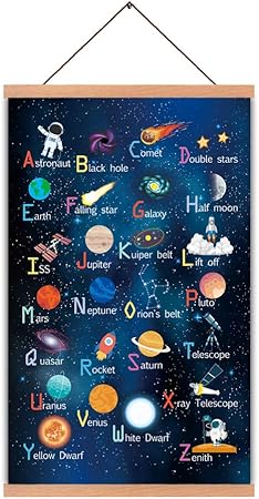 Amazon.com: KAIRNE Framed ABC Alphabet Space Poster(28X45CM) Wall Art ...