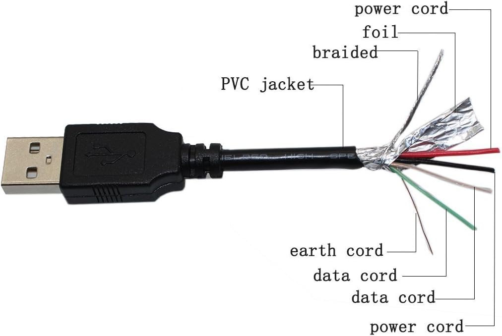 BestCH Cable de carga USB para PC de 3 pies para Iridium 9575 Extreme ...