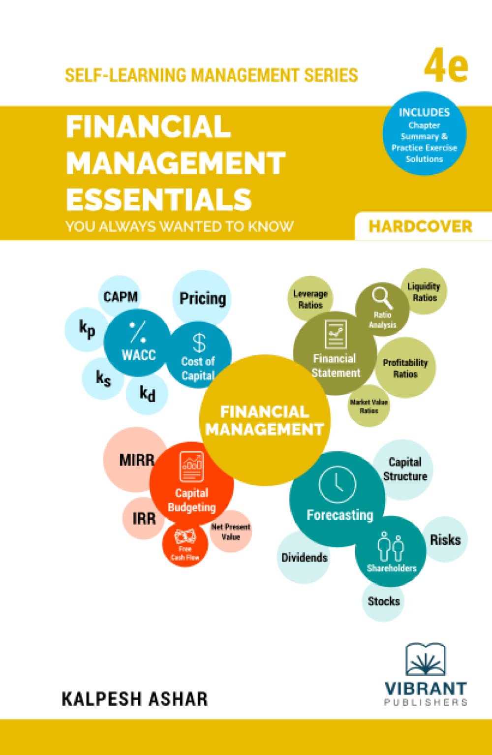 Amazon.com: Financial Management Essentials You Always Wanted To Know ...