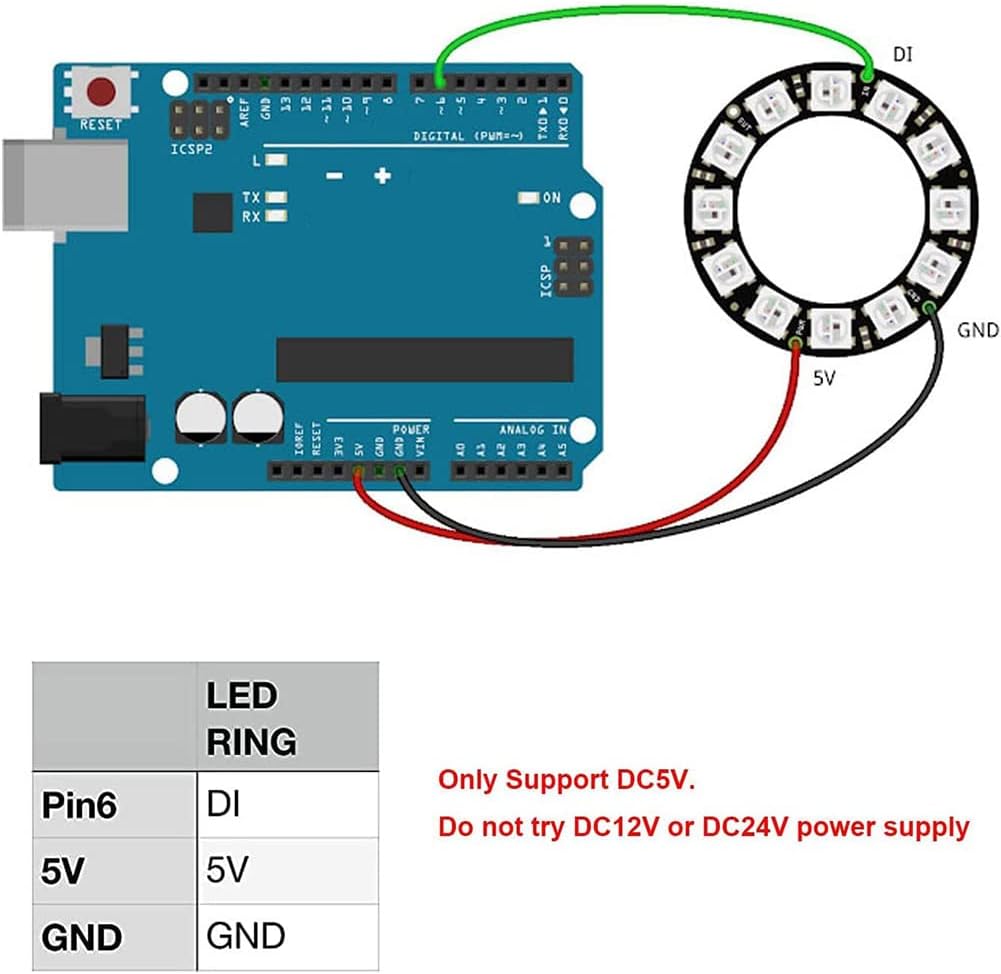Sparkleiot Anillo LED WS2812 de 24 bits con cable SM2.54-3P, 24 x ...