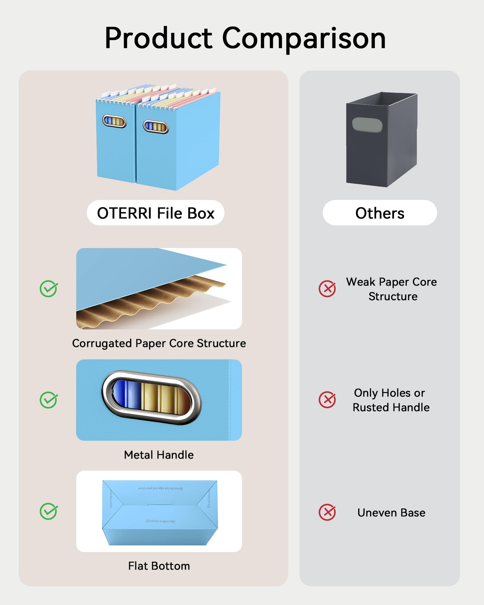 Snapklik.com : Oterri Cardboard File Organizer Box For Hanging File ...