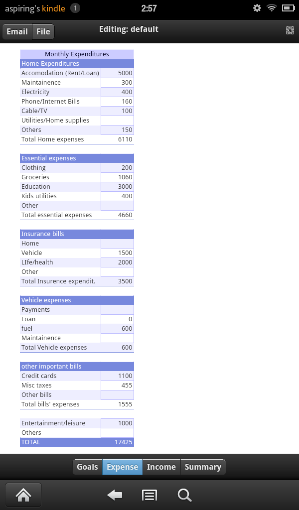 Household Budget - App on Amazon Appstore