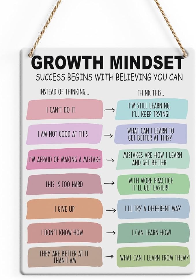 Amazon.com: Rustic Growth Mindset Posters Psychologist Gift Mental ...
