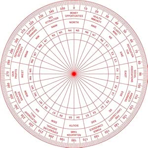 Buy Treemaison Coronating Homes Vastu Acrylic Shakti Chakra (7 INCH ...