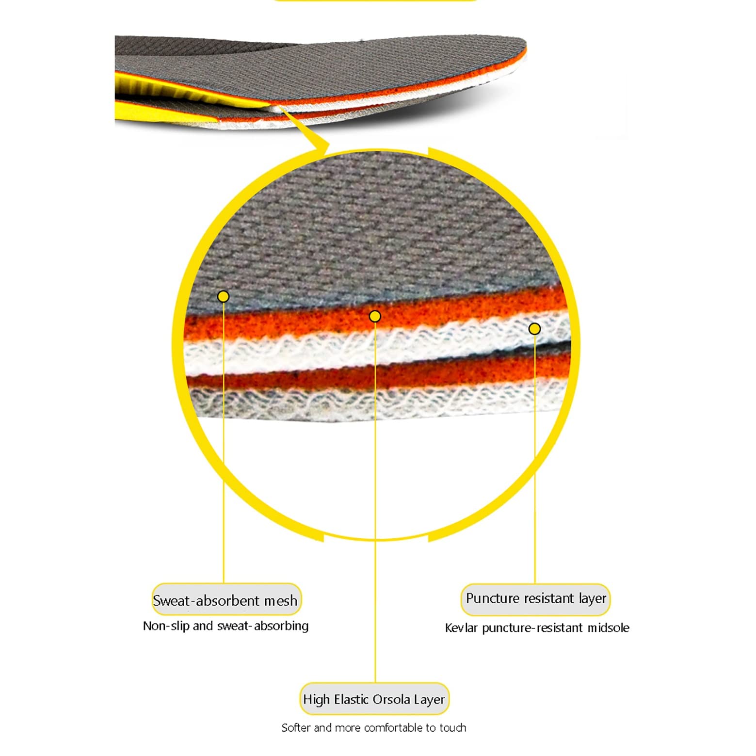 Kevlar Shoe Inserts Amazon.com: Outdoor Site Anti Puncture Damping