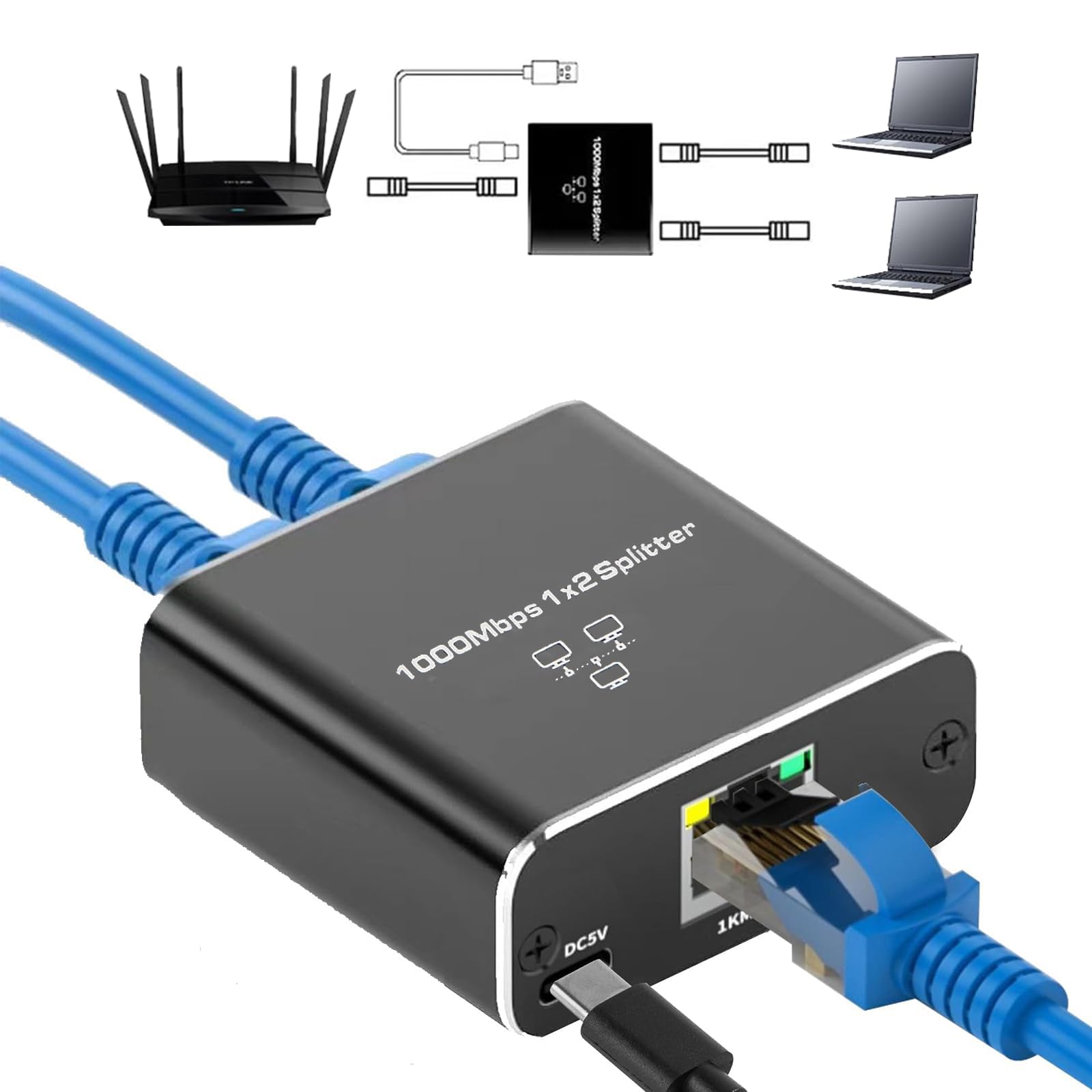 Amazon.com: Shuomeng Ethernet Splitter 1 to 2 High Speed 1000Mbps ...