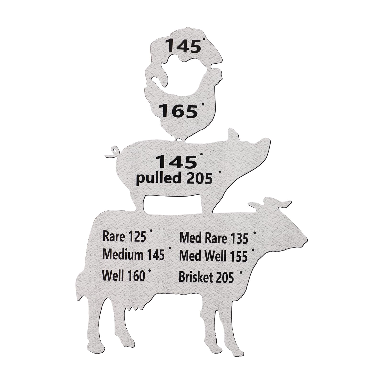 Amazon.com: Meat Temperature Magnet, Pork Temperature Magnet Metal ...