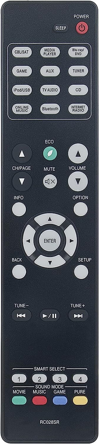 Buy MARANTZ RC028SR Replaced Remote Control fit for MARANTZ AV Surround ...