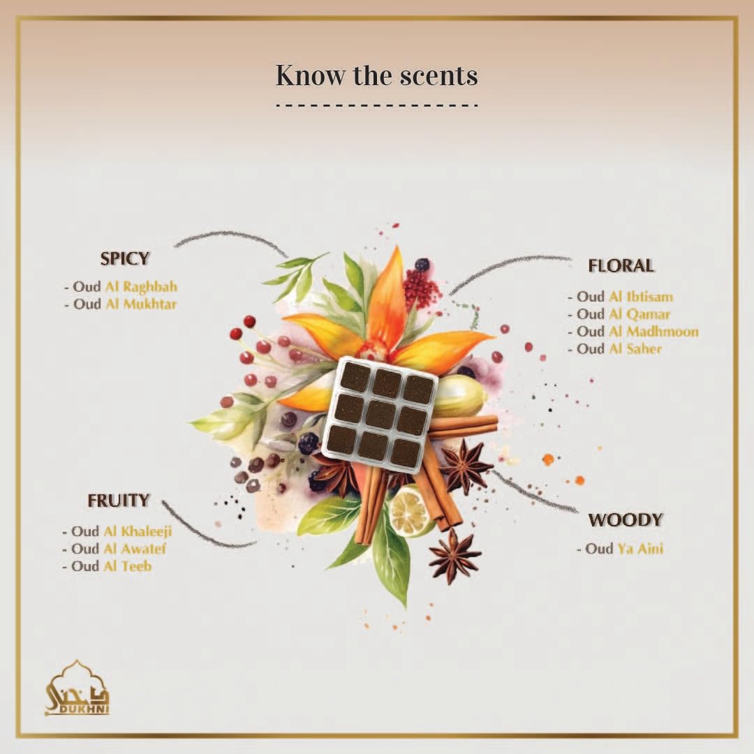 Snapklik.com : Oud Bakhoor Variety Box By Dukhni Assorted Box 30 Pieces ...