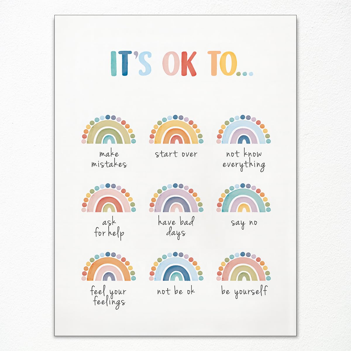 Amazon.com: Wodkodnxy It's Okay To Not Be Okay Poster, Positive Mental ...