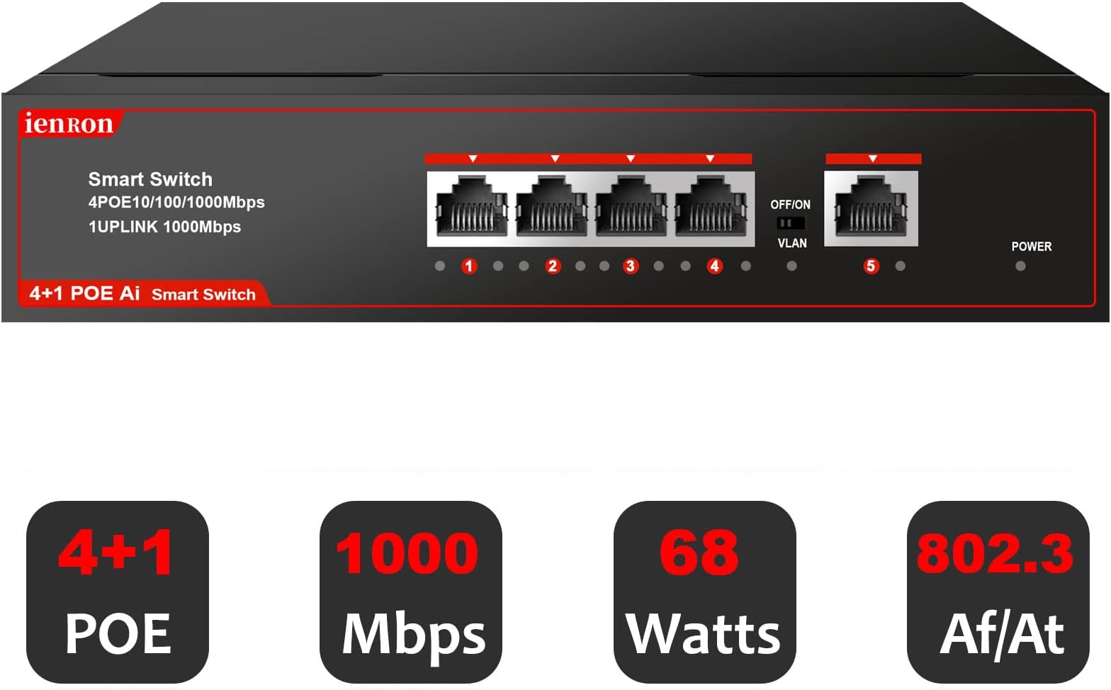 Amazon.com: ienRon 5 Ports PoE Switch, 4 Ports Gigabit PoE Switch with ...