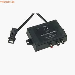 Interface multimédia pour VW MFD2/RNS2 : Amazon.fr: High-Tech
