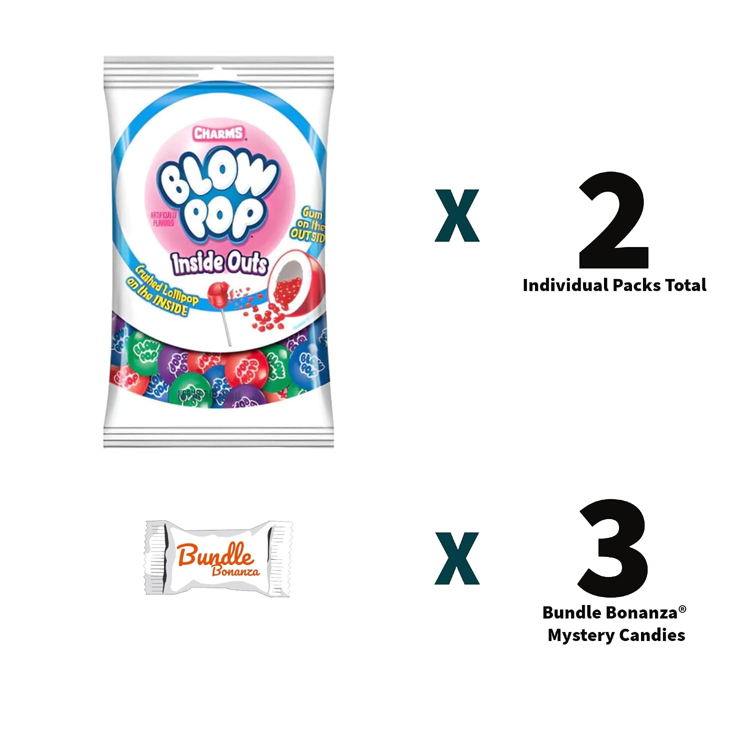 Charms Blow Pop Gumballs Candy, INSIDE OUTS, 7 onzas (paquete de 2) con ...