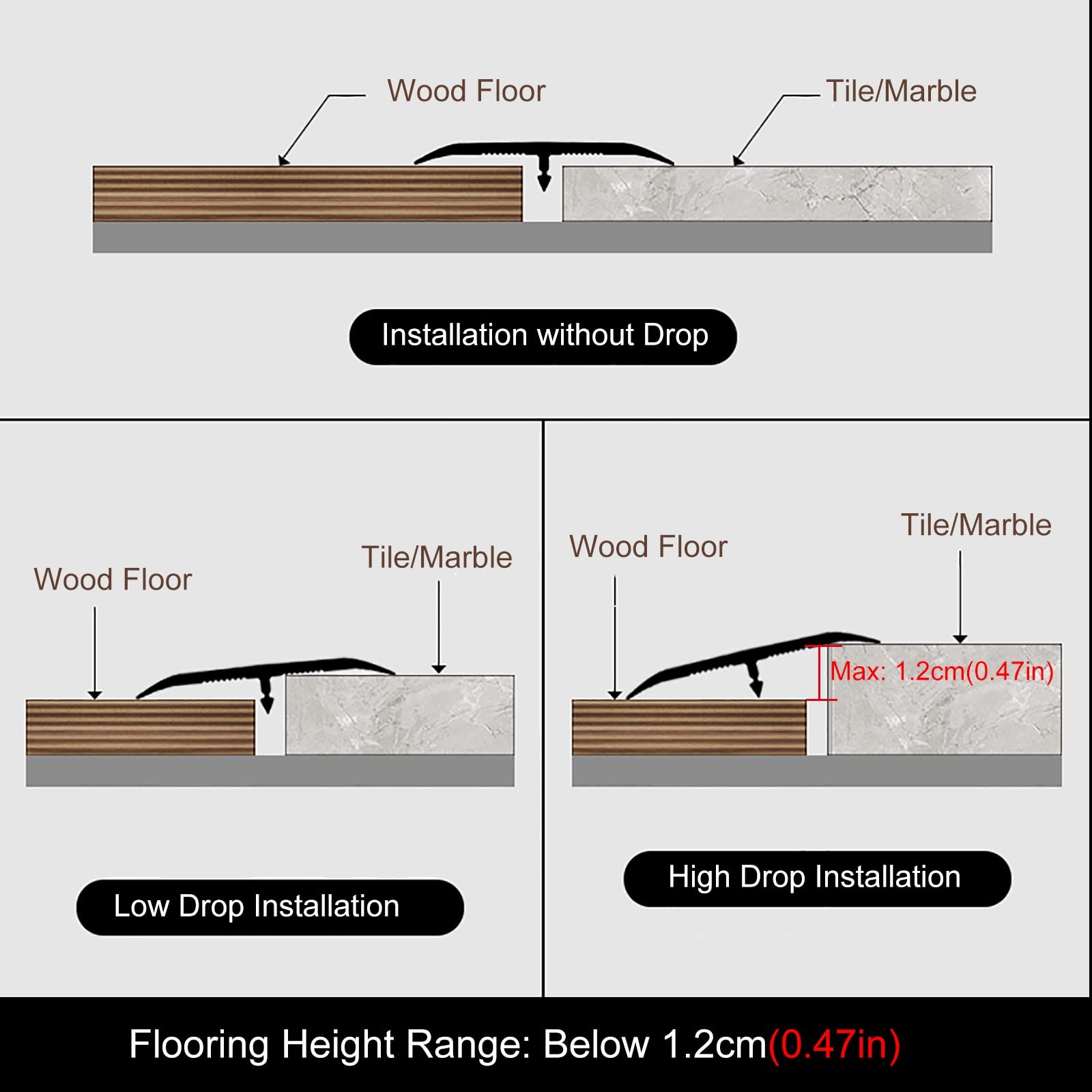 Floor Transition Details Threshold & Transition Strips | Floor Trims