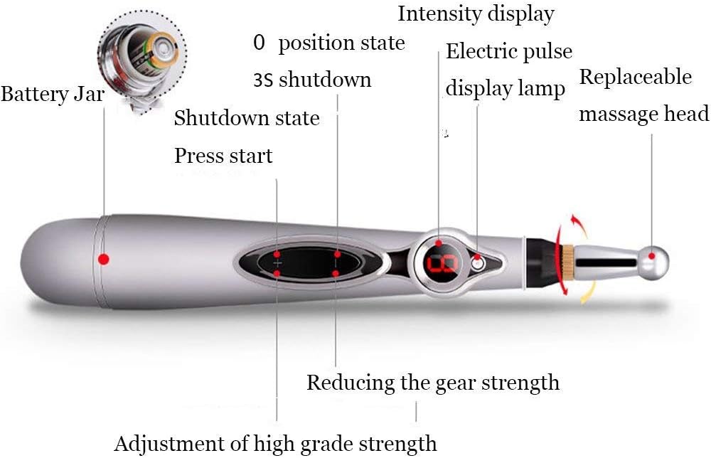 Electronic Acupuncture Pen, 3-in-1 Meridian Energy Pen for Pain Relief ...