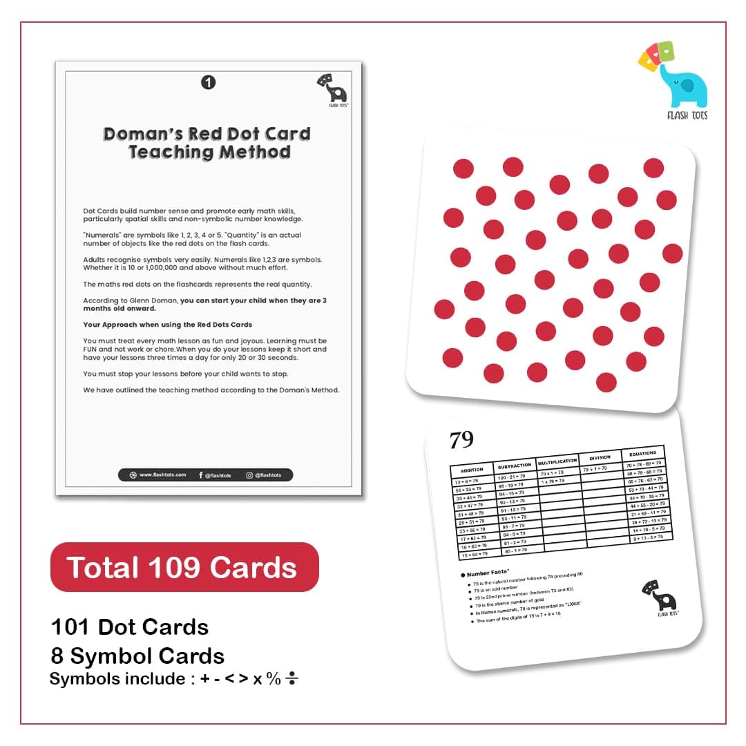 Math Dot Cards Printables